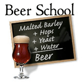 Classes – HOMEBEER.COM